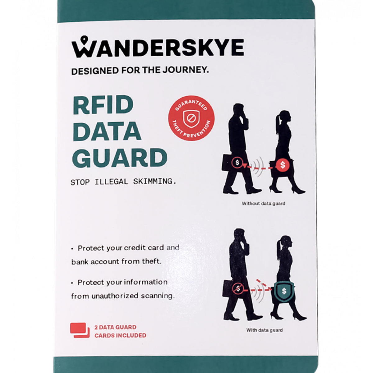Wanderskye RFID Data Guard Accessories – The Travel Club PH