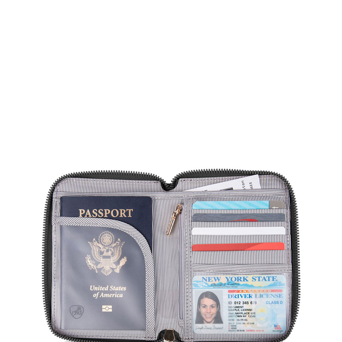 RFID Blocking Passport Zip Wallet – The Travel Club PH